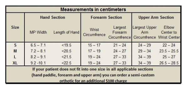 Prefabricated Neuro-IFRAH® Hand Paddle – KineMedic Concepts, Inc.